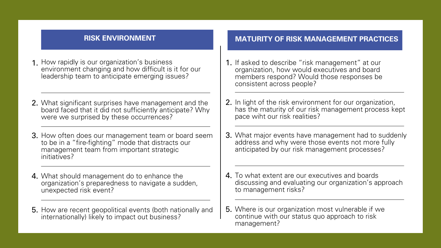 The State of Risk Oversight 2024